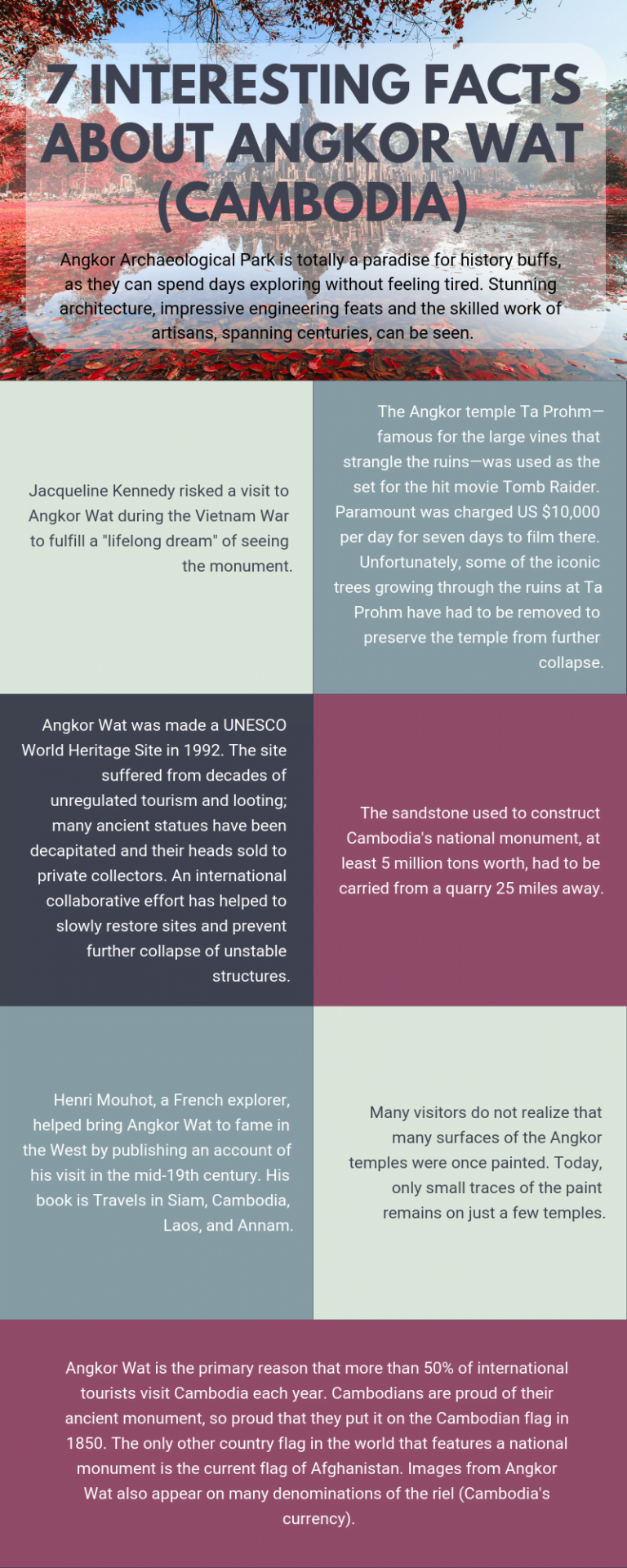 7 Interesting Facts About Angkor Wat Asia Pioneer Travel